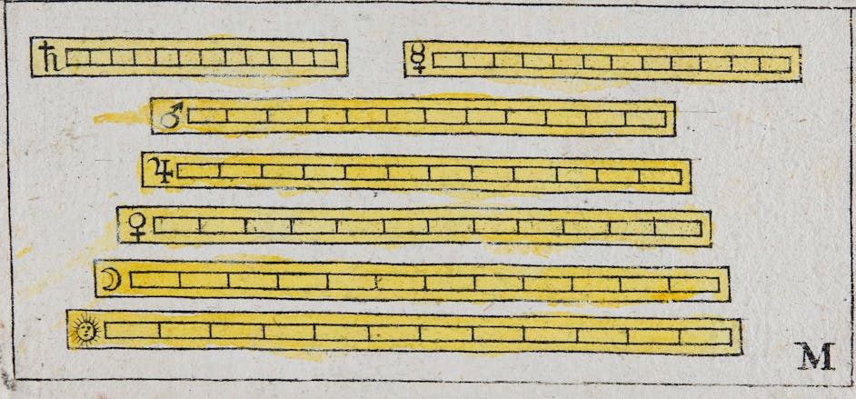 Highlight Code Block Lines In Eleventy with Shiki Twoslash | olets.dev